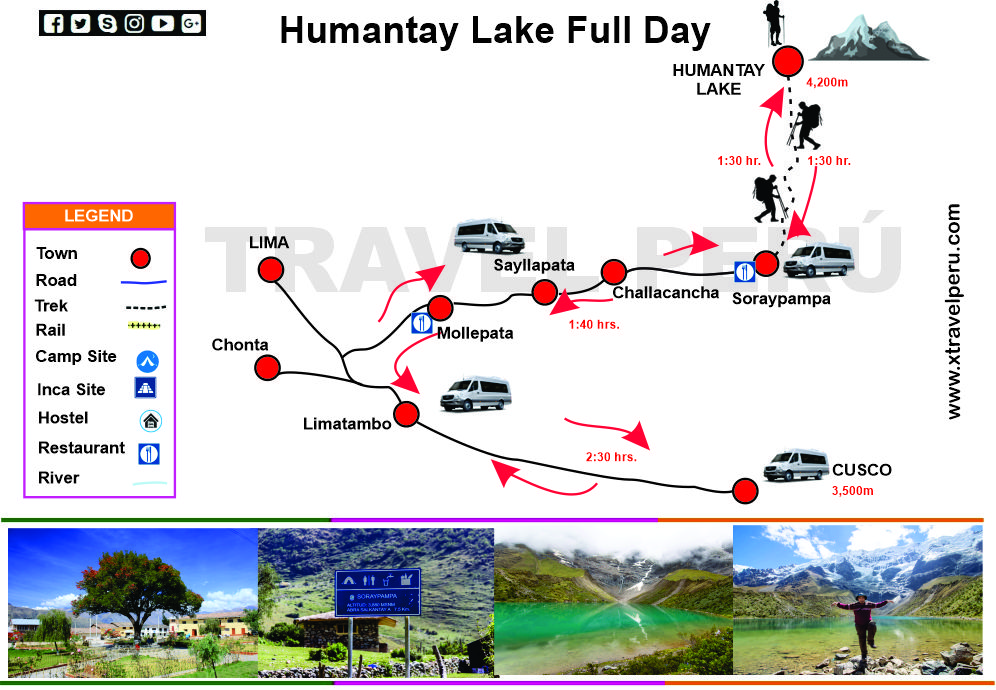 HUMANTAY LAKE TOUR - (FULL-DAY) - Humantay Lake Tour